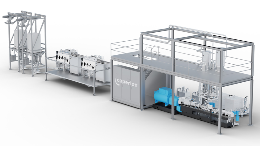 Coperion at the Battery Show Europe – Coperion